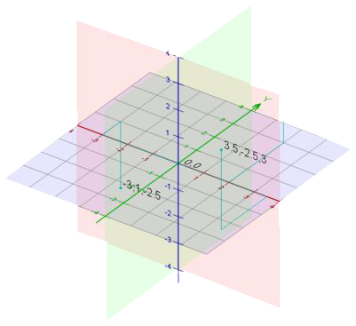 Notepad++ syntax highlighting for CAD LISP